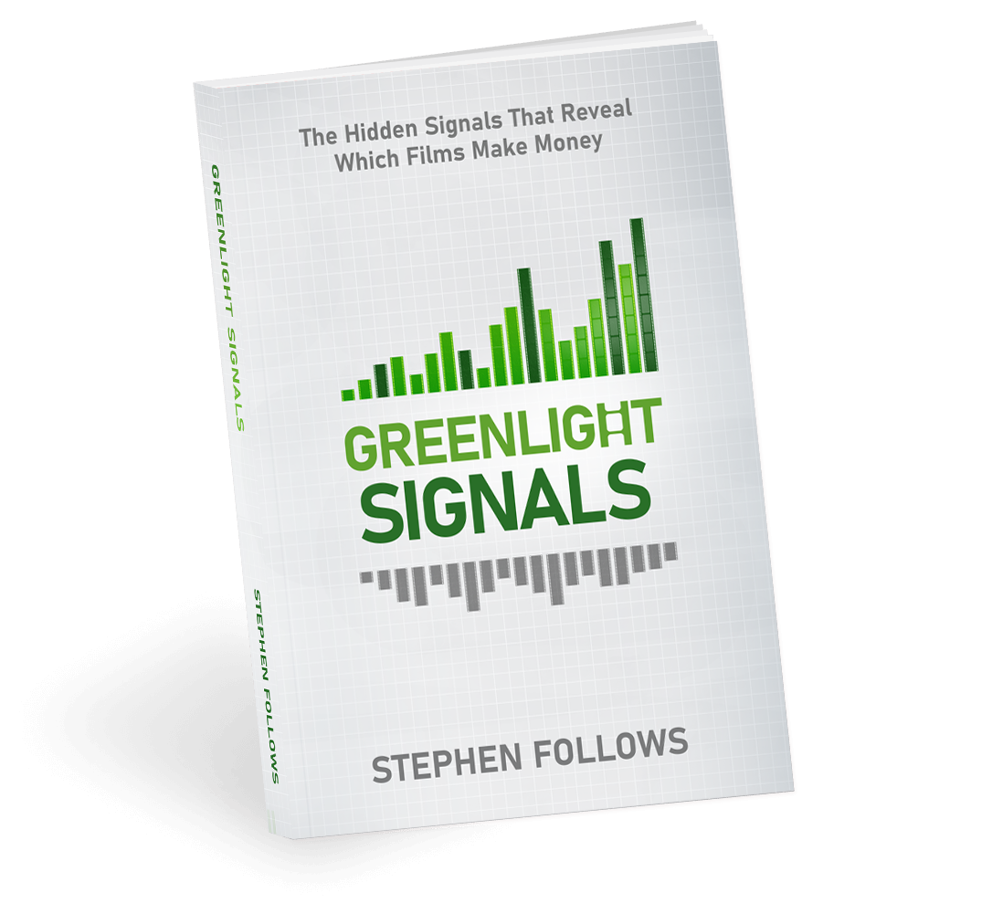 Greenlight Signals – The hidden signals that reveal which films make money